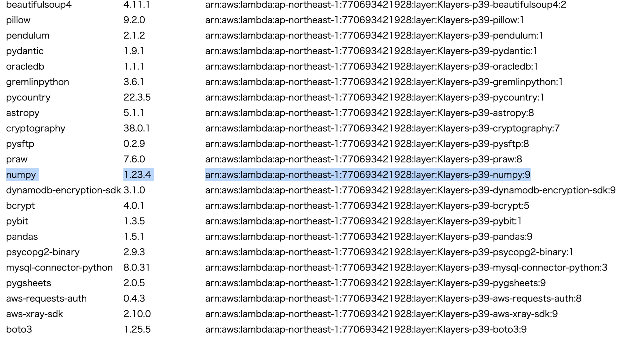 AWS lambdaでPythonカスタムレイヤーを作成する | tofunoda
